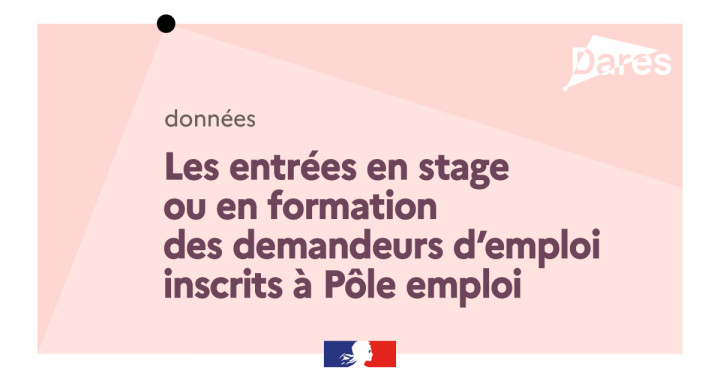 Les entrées en stage ou en formation des demandeurs d'emploi inscrits à ...